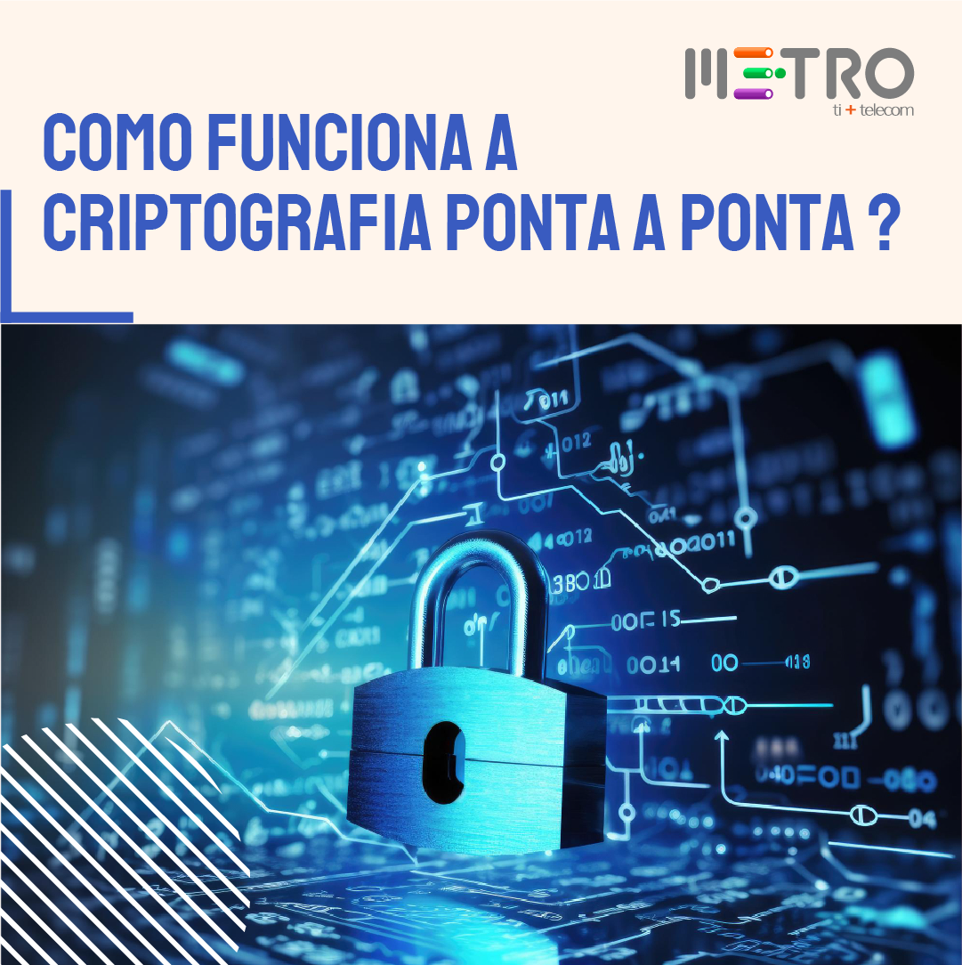 Como funciona a criptografia ponta a ponta? – Metro Telecom